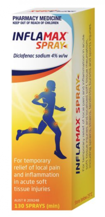 Buy Inflamax Spray Gel Diclofenac 4% X 30ml Online - eMedical